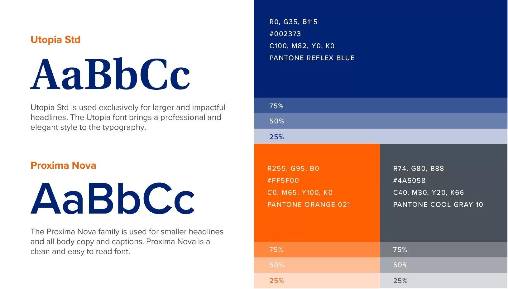 PSP Partners - MonogramGroup