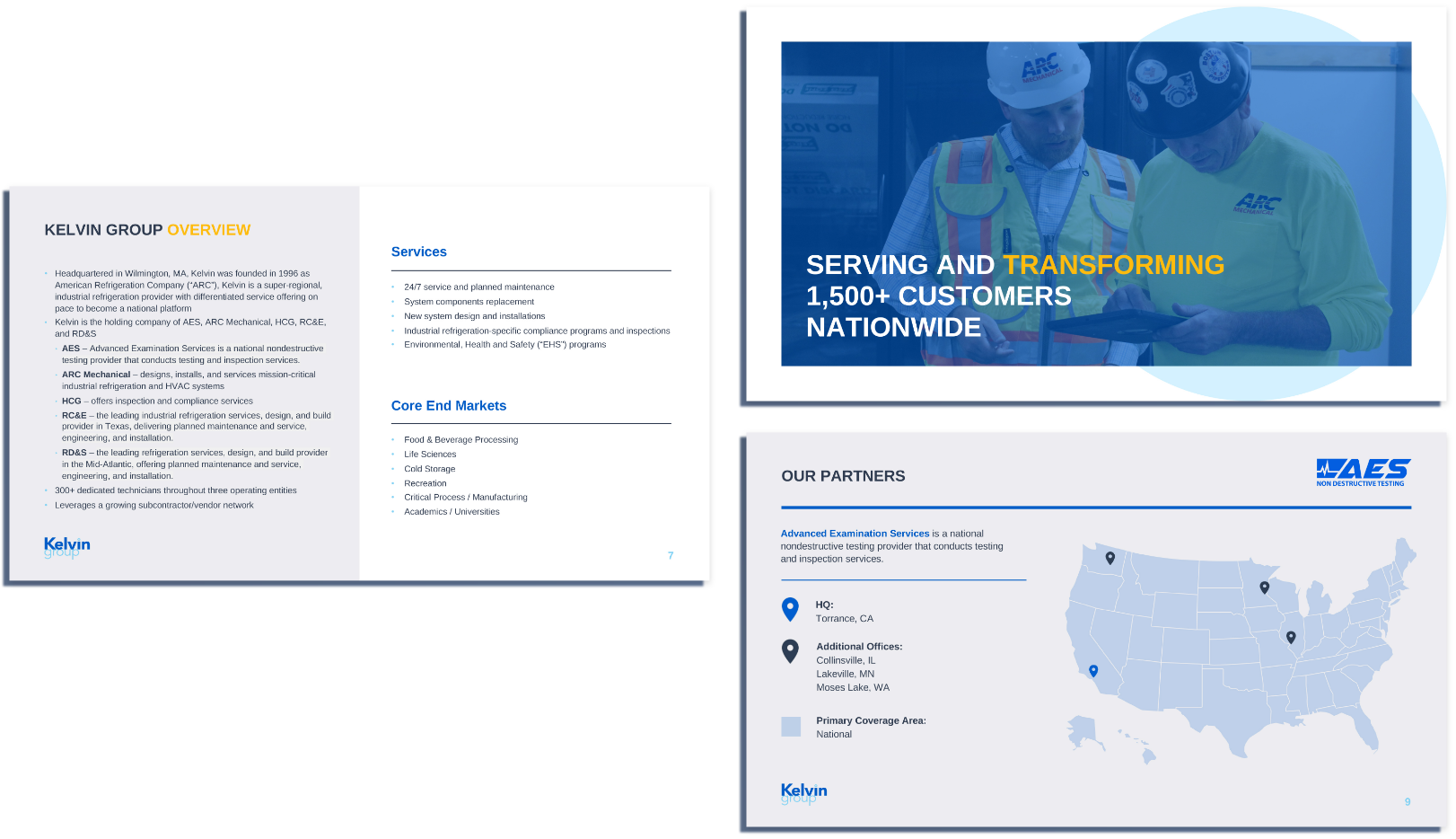 Kelvin Group - MonogramGroup