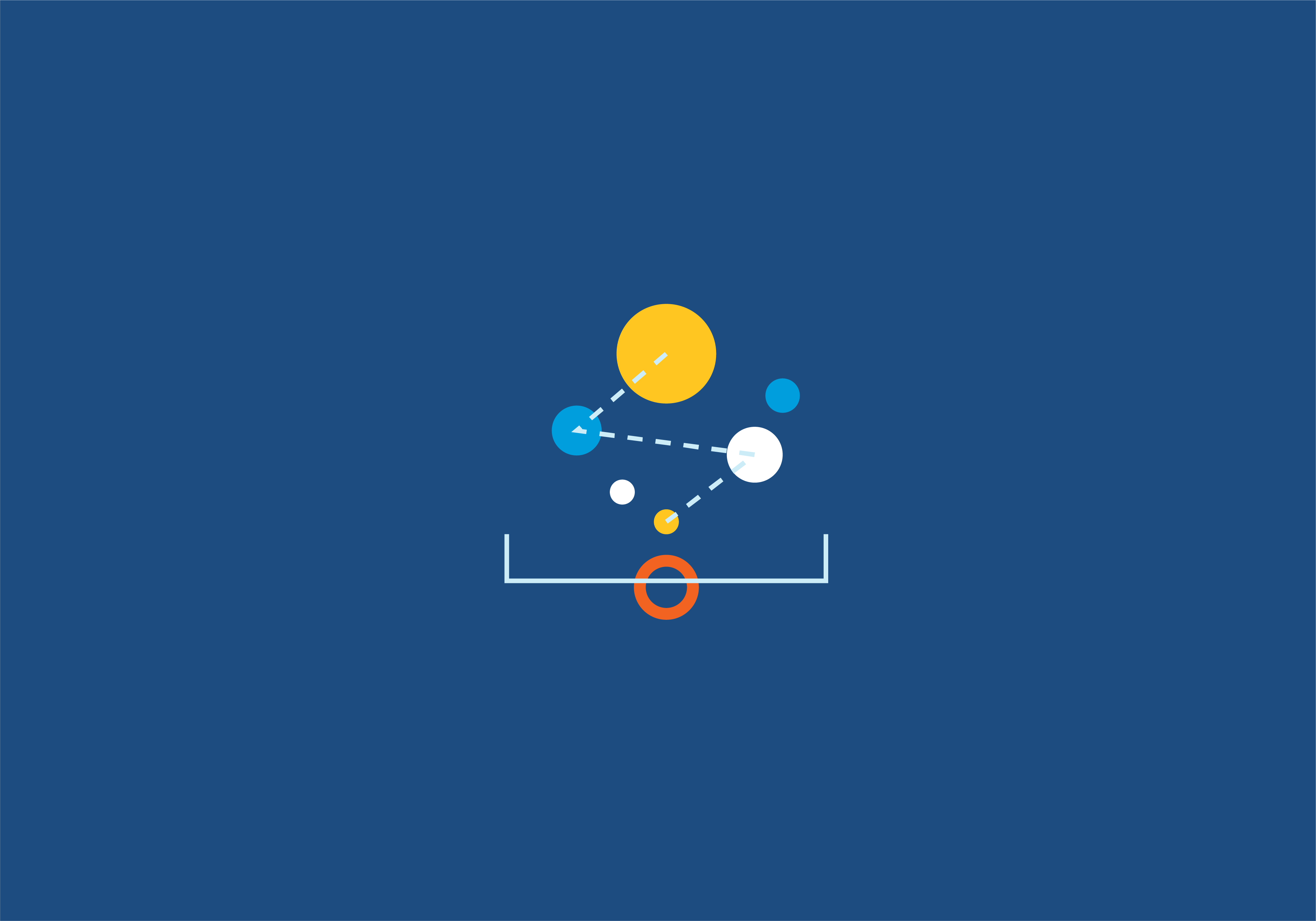 Top 5 Best Practices For Managing The Project Process Monogramgroup